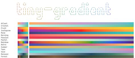 Tiny Gradient — Rust Text Processing Library Lib Rs
