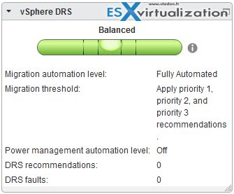 What Is VMware DRS Distributed Resource Scheduler ESX Virtualization