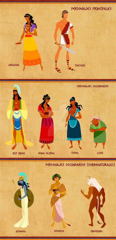 Nima Character Design By Mrsmersey On Deviantart