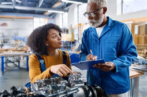 Performance Testing Nocti