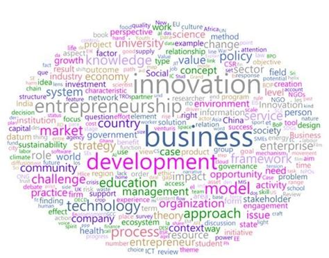 Word Cloud Analysis Result Download Scientific Diagram