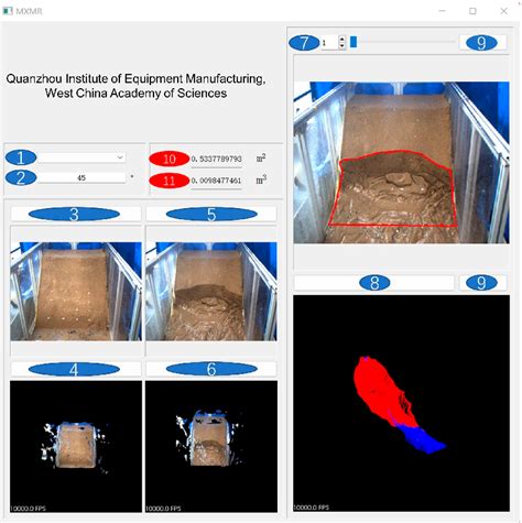 Figure 2 From Prediction Of Landslide Deformation Region Based On The Improved S Growth Curve