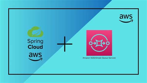 Imran Shaikh On Linkedin Spring Cloud Aws And Sqs Streamline Your Development Workflow With