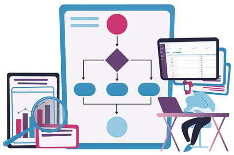Automated Workflows For E Invoices