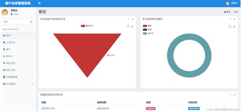 基于springboot的客户关系管理系统springbootreact客户关系管理系统 Csdn博客
