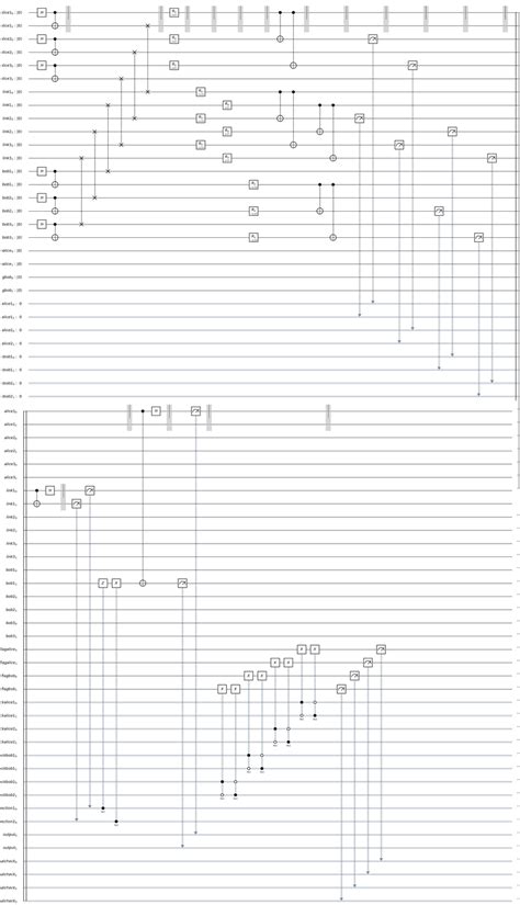 complete circuit of the proposed quantum repeater architecture