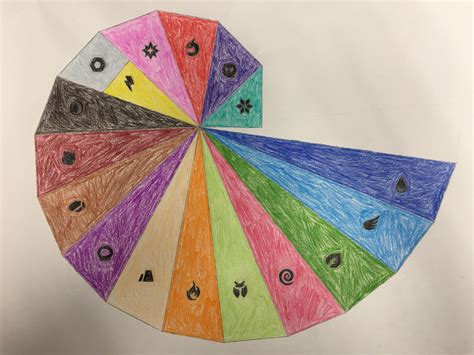 My Pythagorean Snail Project I Made In My Math Class Its All Of The