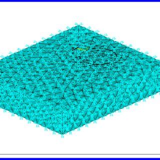Boundary Conditions Used For Soil Foundation Download Scientific Diagram