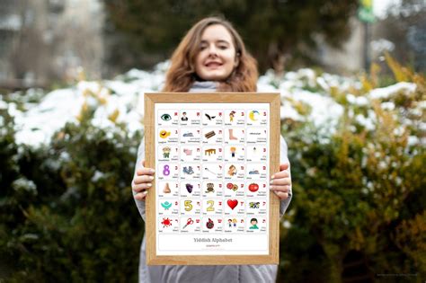 Yiddish Alphabet Poster Print With Words And English Translations