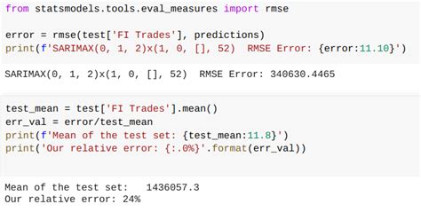 Time Series Analysis For Trade Volume Forecasting Arima And Sarimax Modeling The Data Science