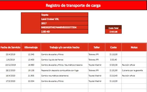 Plantilla Excel Kardex Del Método Promedio Ponderado