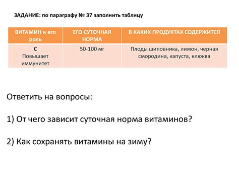 Витамины. История открытия витаминов - презентация онлайн