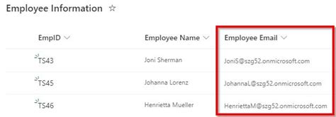 How To Extract Email From Sharepoint Person Field