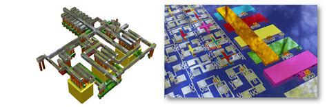 Your Layout Design But In 3d R Mems