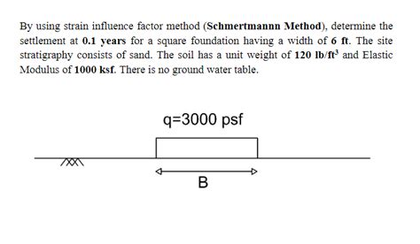 Solved By Using Strain Influence Factor Method Schmertmannn