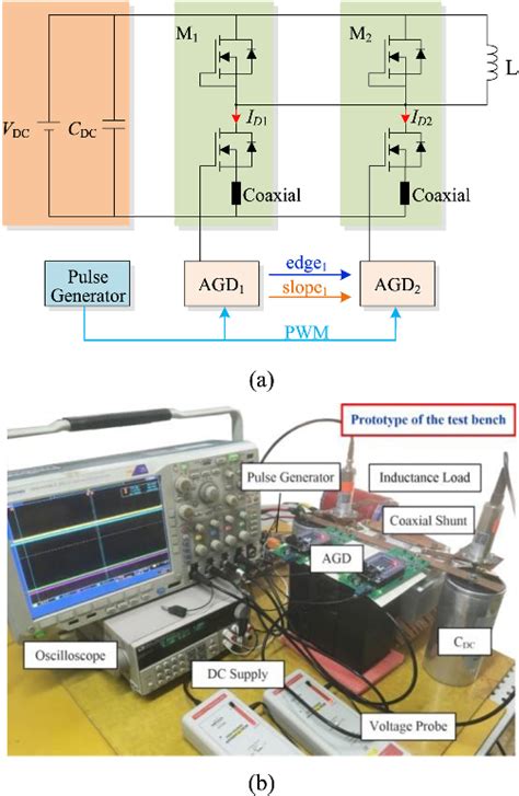 Figure 13 From Active Gate Driver For Improving Current Sharing Performance Of Paralleled High