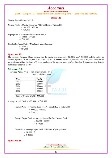 Ncert Solutions For Class 12 Accountancy Part 1 Chapter 3 For 2025 26 Ncert Solutions For Class 12 Accountancy Part 1 Chapter 3 For 2025 26
