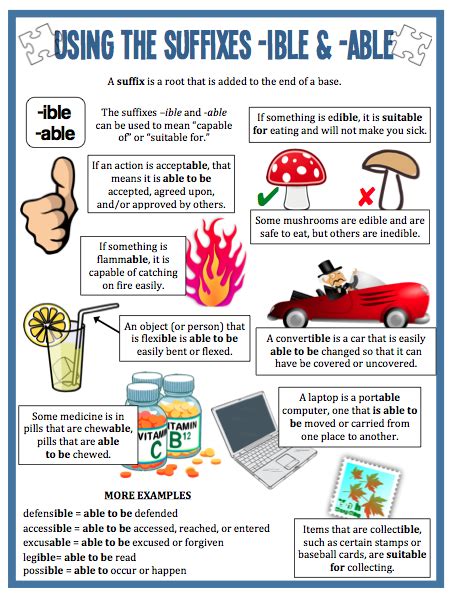 Suffix Able And Ible