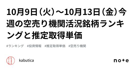 10月9日（火）〜10月13日（金）今週の空売り機関活況銘柄ランキングと推定取得単価｜kabutica