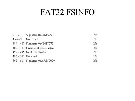 FAT Structure File Allocation Table FAT File Systems