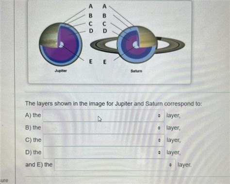 Solved The Layers Shown In The Image For Jupiter And Saturn