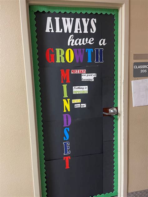 Judith Guzman Phd On Linkedin Tca Garland Created Door Themes For