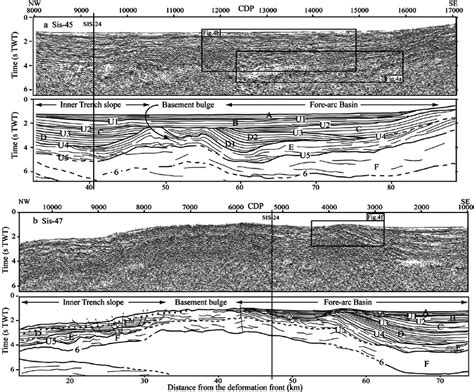 Basement And Forearc Tectonic Deformation In The Manglares Segment