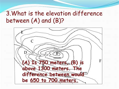Ppt Exploring Maps Unveiling Terrain Mysteries Powerpoint