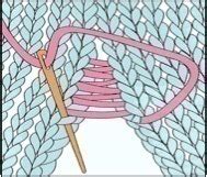 Couture Invisible Comment Assembler Un Tricot TUTO
