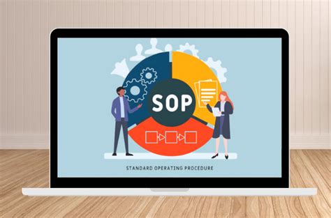 Standard Operating Procedure Template Importance And Benefits