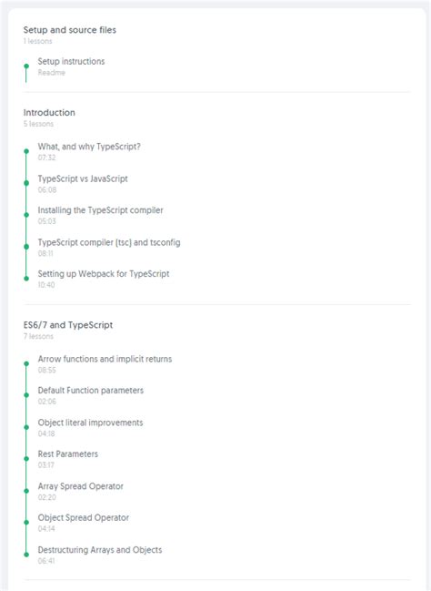 Github Xweronikatypescriptbasics Course Typescript Basics From