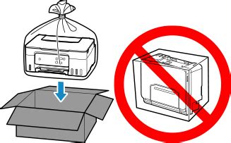 Canon Inkjet Manuals G Series Transporting Your Printer