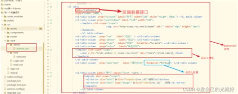 vue前端 elementui springboot后端动态显示管理员数据（elementui表格，vue数据集成，element表格的基本