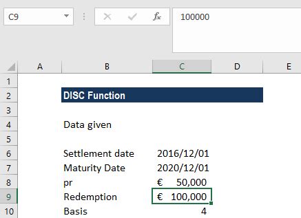 DISC Function Formula Examples How To Use DISC
