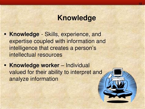 Ppt Chapter One Management Information Systems Business Driven Mis Powerpoint Presentation