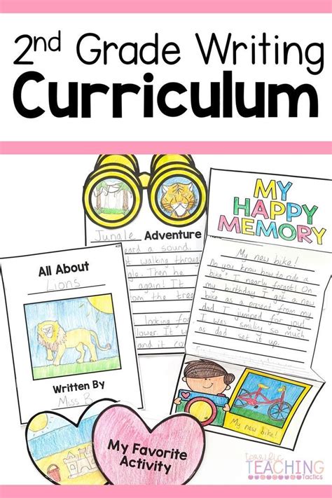 Grade 2 Writing Curriculum Second Grade Writing Units [video] 2nd