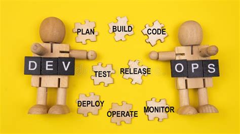 Devops Concept Is Combining Software Development Dev And It