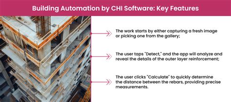 How To Set Up Computer Vision For Business Automation