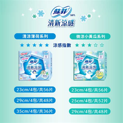 蘇菲 清新涼感系列衛生棉 清涼薄荷微涼小黃瓜23252935cm Pchome 24h購物