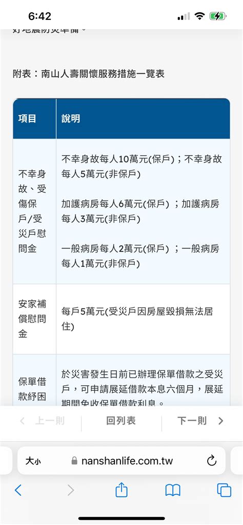 你好 我是南山人壽的業務 公司有提供非保戶and保戶的關懷服務 希望有幫助到你們🙏