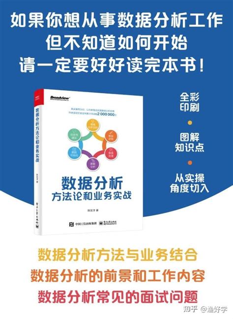 学习数据分析需要报班吗？