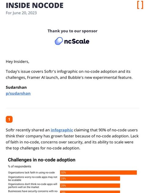 Inside Amazon Softr Shares Lcnc Adoption Infographic Framer Debuts