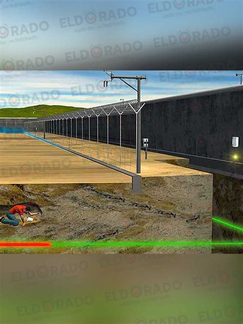 Pids Intrusion Detection Eldorado Infra