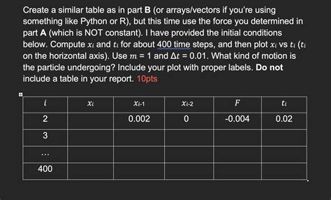 Solved In This Question Were Going To Implement A Simple Chegg