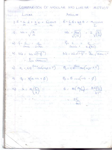 Dynanics Linear Vs Angular Momentum Pdf