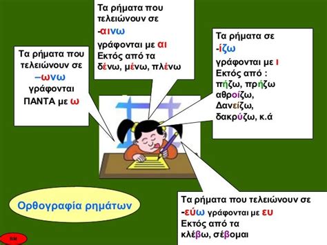 ρήματα