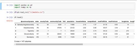 Communities And Crimes Dataset Analysis By Prokritihoque Medium
