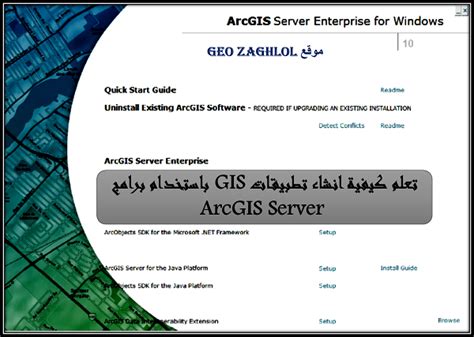 تعلم كيفية انشاء تطبيقات Gis باستخدام برامج Arcgis Server