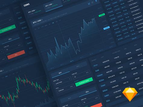 Trading Charts Freebbble
