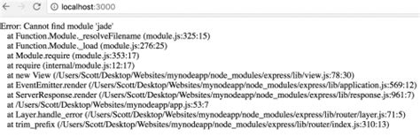 Get Started With Expressjs Siphor